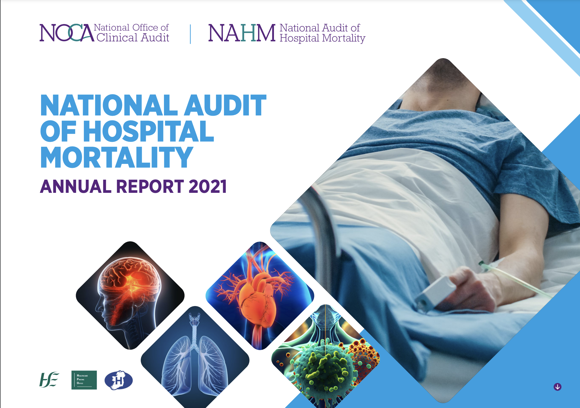 National Audit of Hospital Mortality Annual Report 2021 | Clinical ...